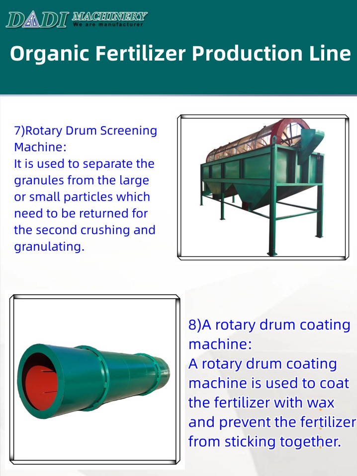 Harbin Agricultural Waste to Fertilizer Granulation Machine Organic ...