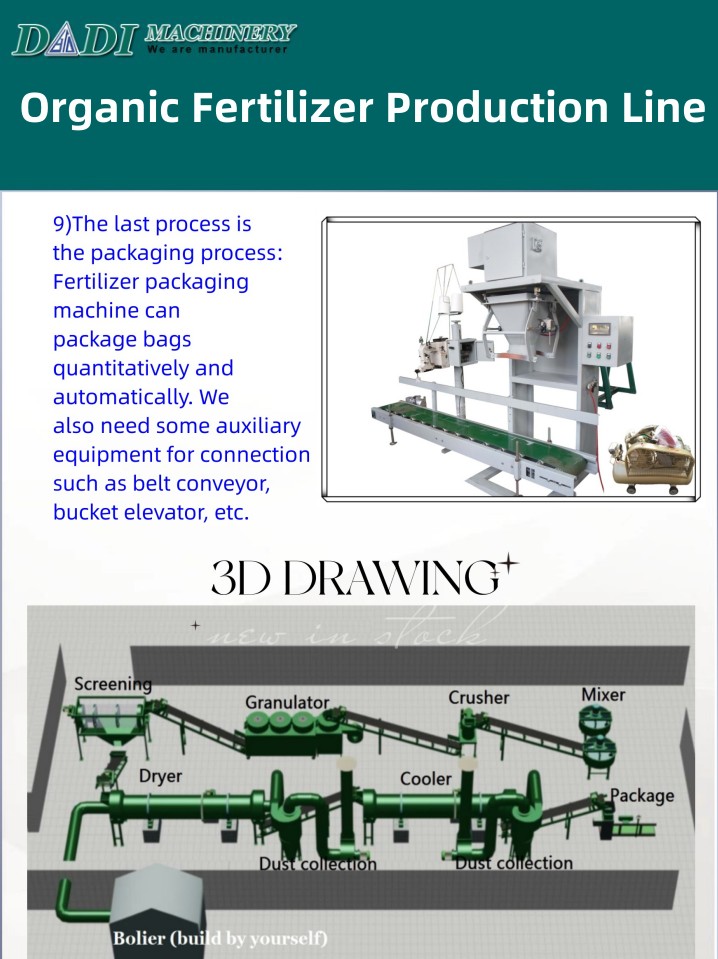 Harbin Agricultural Waste to Fertilizer Granulation Machine Organic ...